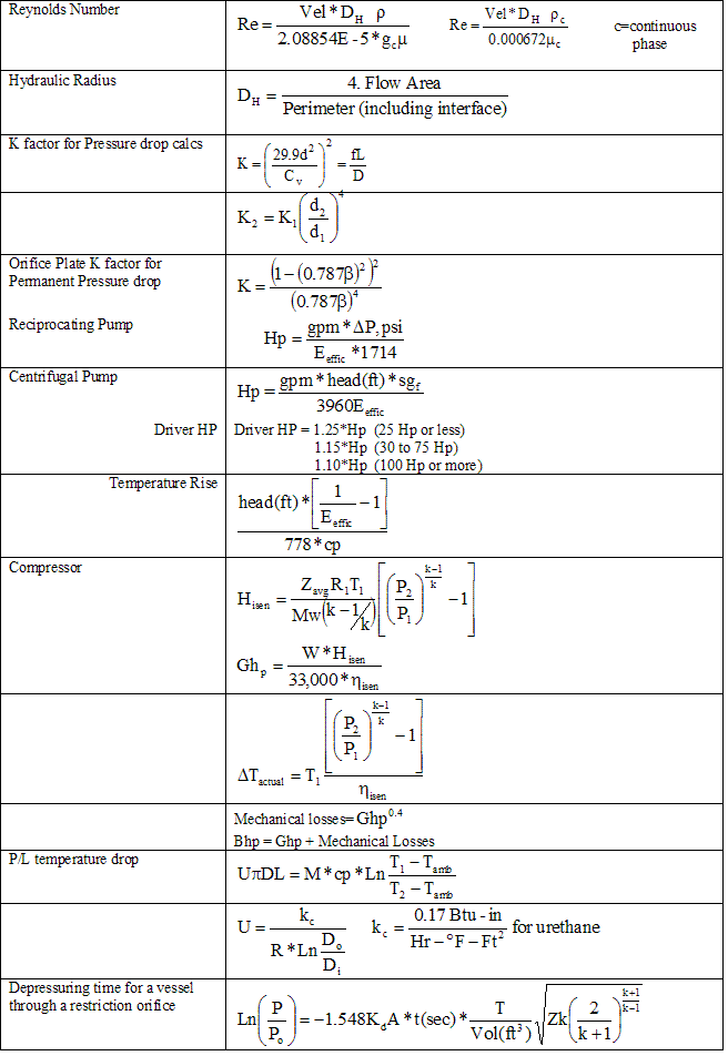 Engineering Formula Sheet Formulae Engineering Formula Images Engineering Formula Sheet Formulae Engineering Formula Images